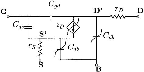 Nonlinear Model Of A A Bipolar And B MOS Transistor Download Scientific Diagram