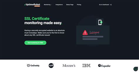 Top 10 Ssl Monitoring Tools Uptimerobot Blog