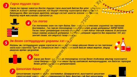 Галын аюулаас сэргийлэх 10 энгийн алхам E1k06 Галын аюулаас сэргийлэх 10 энгийн алхам ХАБ ын