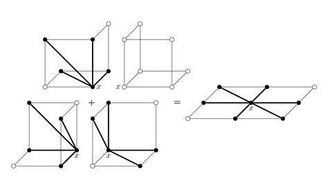 Dgd Discretization In Geometry And Dynamics Sfb Transregio 109