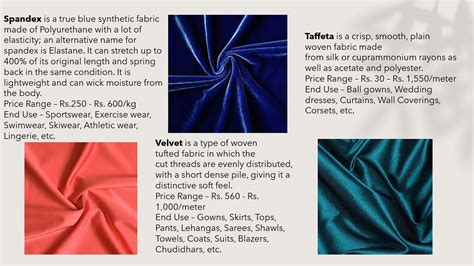 Natural Synthetic And Man Made Textiles On Behance