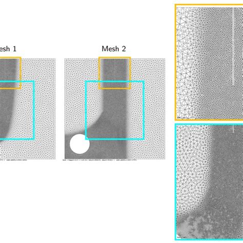 finite element meshes on the left and their overlapping in the marked