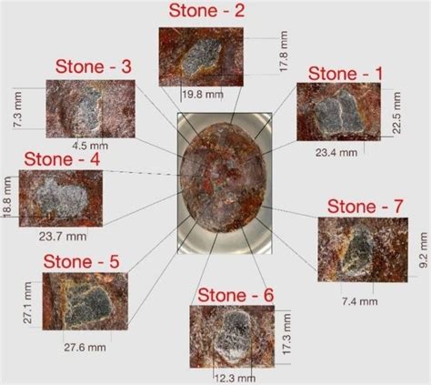 Hajar Aswad Batu Suci Dari Surga Masa Kini Bukan 1 Batu Namun