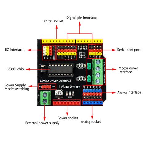Motor Driver Escudo Módulo Para Arduino Placa Controladora Mcu Corrente