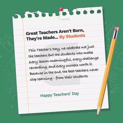 Coding Ninjas Happy Teachers Day 🌻 Codingninjas Facebook