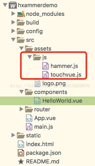 Vue2引入外部js文件以hammerjs为例 Csdn博客