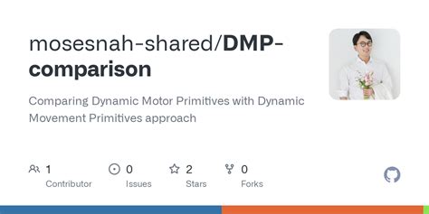 GitHub Mosesnah Shared DMP Comparison Comparing Dynamic Motor