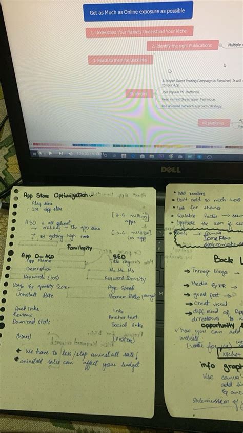 ayesha abdul qayyum on linkedin currently immersed in learning app