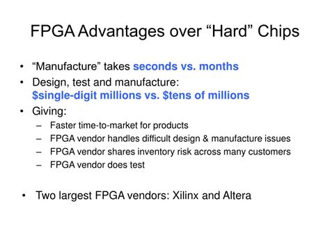 Ppt From Software To Circuits High Level Synthesis For Fpga Based