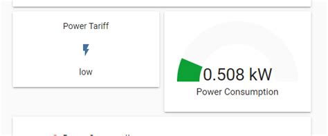 0108 Logos Area Pages Lovelace Entity Card Lovelace Map History