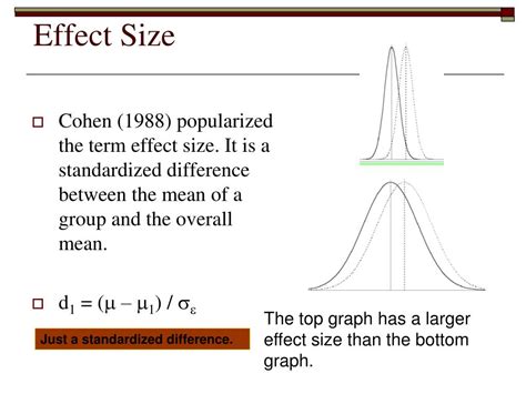 Ppt Crd Strength Of Association Effect Size Power And Sample Size