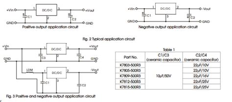 Datasheet Am I Reading This Data Sheet Wrong For Ceramic Capacitor Value Electrical