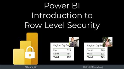 Power Bi Introduction To Row Level Security Youtube