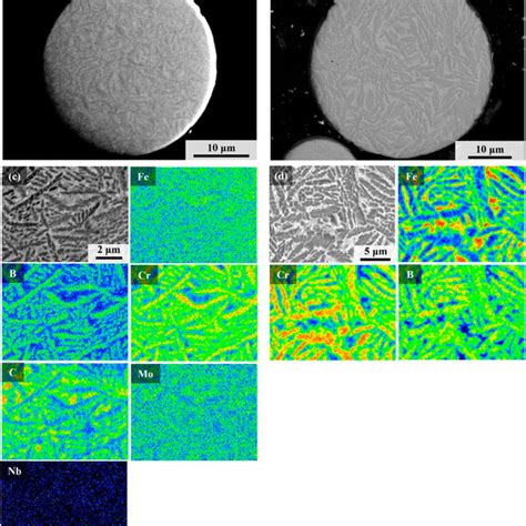 Bse Images And The Corresponding Elemental Mappings From An Fe Epma