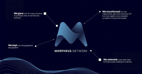 Morpheus Network MNW change de token Qu est ce que ça implique pour la plateforme blockchain