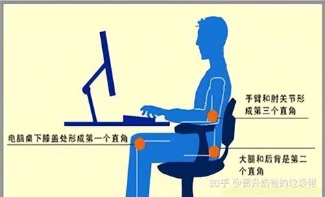 数十次尝试，亿点点桌搭经验分享，手把手教你部署务实、好看桌搭