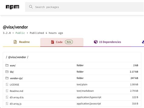 Errrequireesm In Nextjs App · Issue 1637 · Airbnbvisx · Github