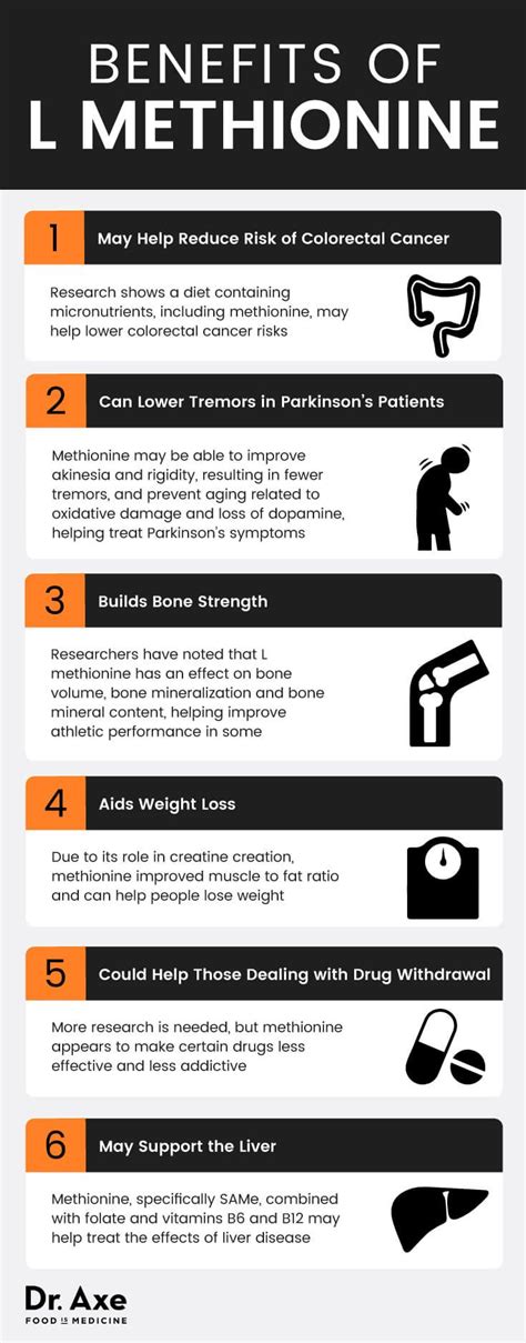 2119 Best Images About Dr Axe Articleshealthy Living On Pinterest
