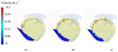 Optimization And Experiment Of A Disturbance Assisted Seed Filling High Speed Vacuum Seed