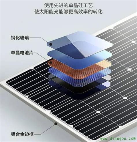 光伏电池的原理是什么？ 太阳能光伏发电电工电气学习网