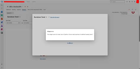 Burndown Do Azure Devops Fora 3 Dias Rbrdev