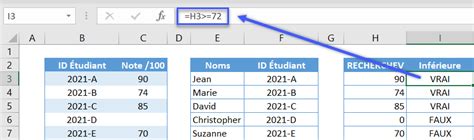 Mise En Forme Conditionnelle Basée Sur Le Résultat De Recherchev