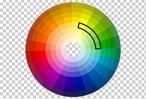 Color Wheel Color Theory Color Chart Complementary Colors Png Clipart Circle Color Color
