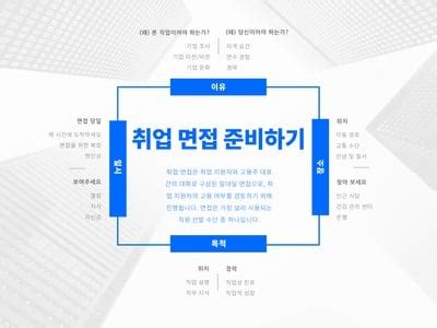 마인드맵 무료 이미지・디자인・샘플・템플릿 Canva캔바 마인드맵 무료 이미지・디자인・샘플・템플릿 Canva캔바