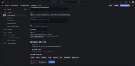 Spring Boot Prometheus Grafana