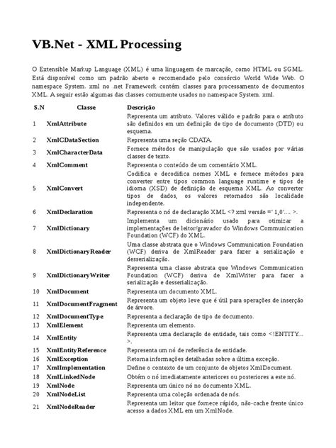 xml processing pdf modelo de documento por objetos dom xml