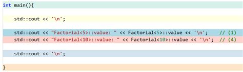 Template Metaprogramming How It All Started Mc Blog