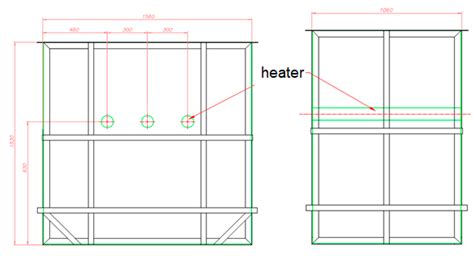 Experimental Validation Of A Heat Transfer Model In Underground Power Cable Systems