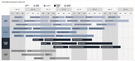 Free Printable Roadmap Template Excel