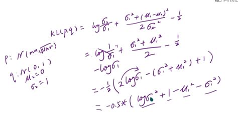 tensorflow2 0——vae实战 山…隹 博客园