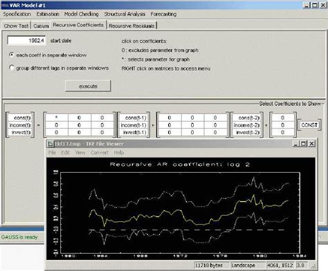 Recursive Parameter Estimates Download Scientific Diagram