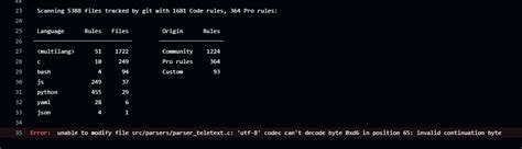 C File Is Crashing Semgrep Ci · Issue 7512 · Semgrepsemgrep · Github