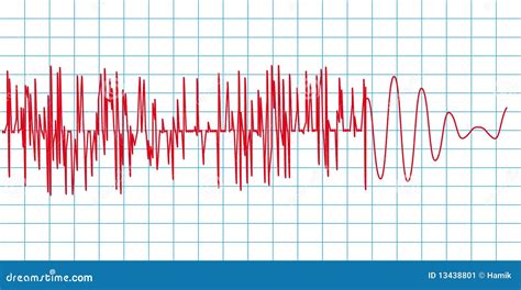 Earthquake Curve Stock Vector Illustration Of Health 13438801
