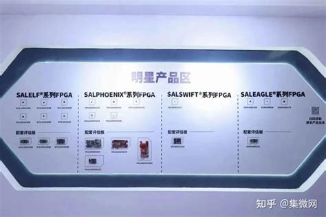 高性能fpga产品再升级，重磅发布两款新方案 安路科技亮相慕尼黑上海电子展 知乎