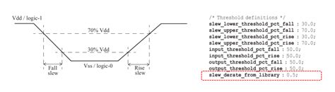 静态时序分析sta基础 静态时序分析 sta 的基础知识01 csdn博客