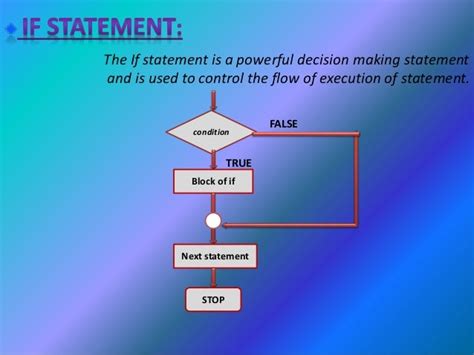 Control Statements In C