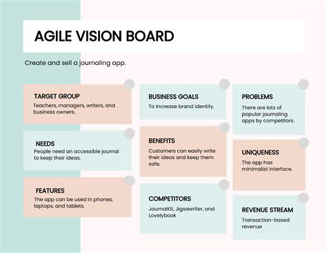 Team Vision Board Template