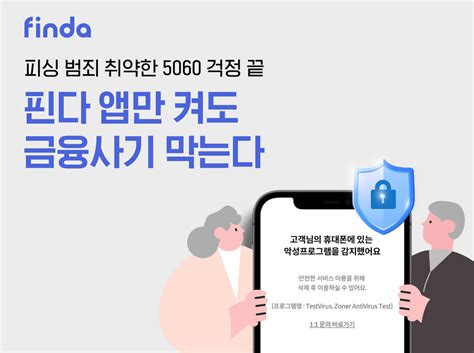 핀다 앱 켜면 보이스피싱 취약 5060대 이용자 금융사기 피해 효과적 예방 가능”