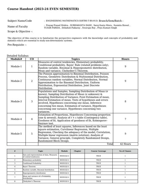 Course Handout Maths 2 Pdf