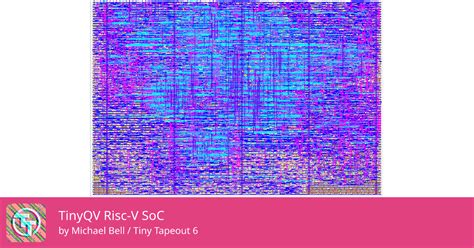 227 Tinyqv Risc V Soc Quicker Easier And Cheaper To Make Your Own Chip
