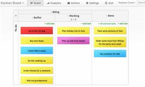Difference Between JIT And Kanban Difference Between JIT Vs Kanban