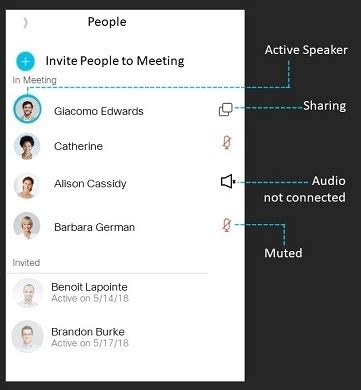 Webex App Get Details About Meeting Participants
