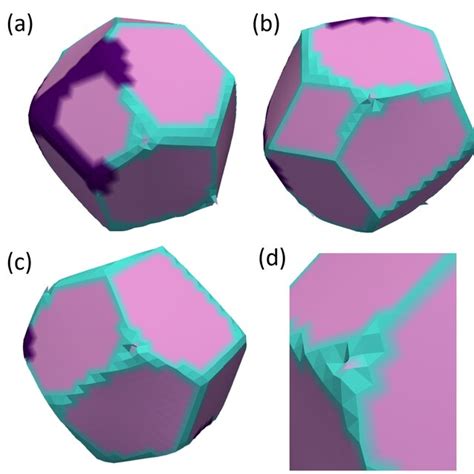One Representative Shell Morphology For Annealing Using The Itzykson Download Scientific