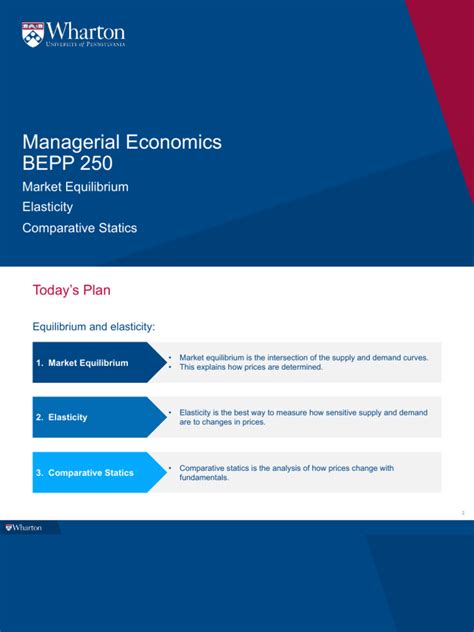 2 Comparative Statics Pdf Price Elasticity Of Demand Demand
