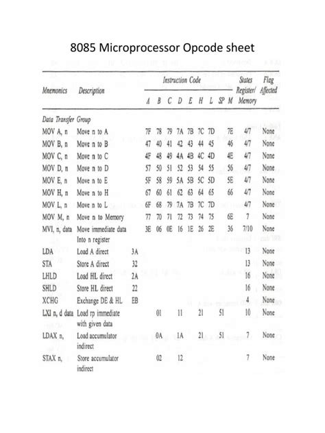 8085 Opcode Sheet Compress Pdf