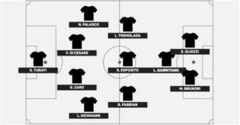 Serie B La Top 11 Ufficiale Del Girone Dandata Cè Matteo Brunori